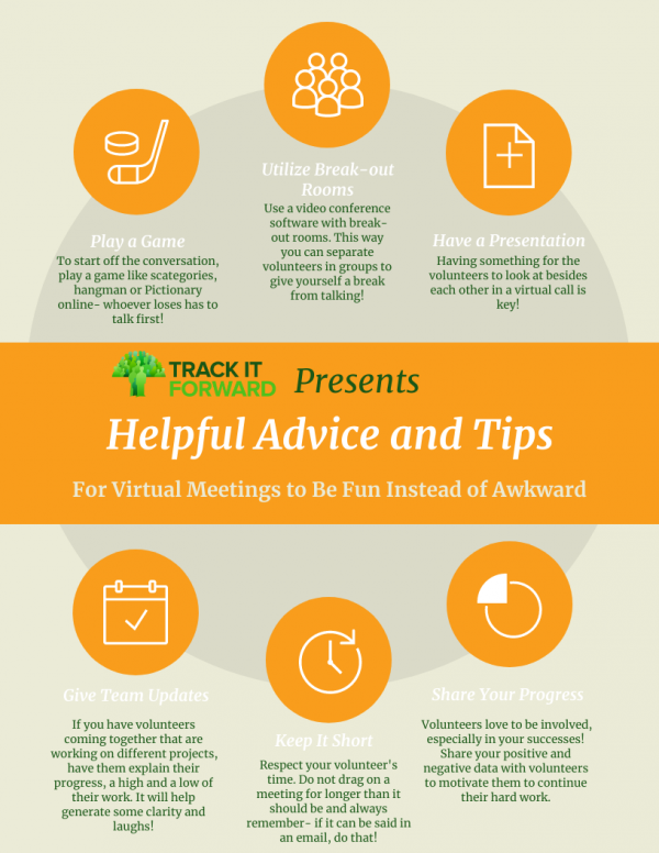 Virtual Volunteer Ideas and Advice For Your Organization | Track It Forward